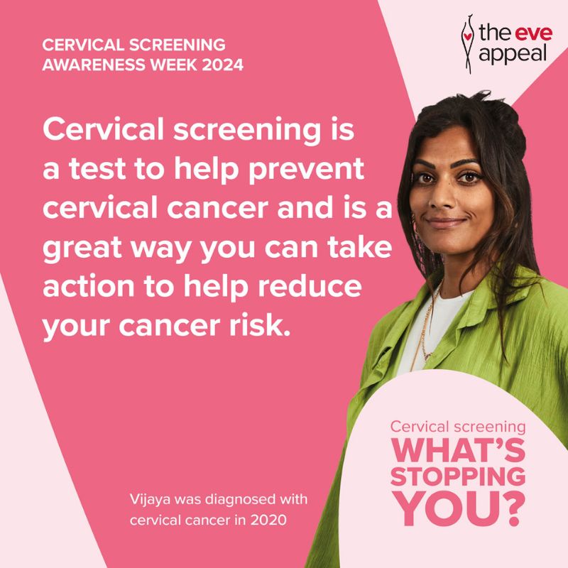 New research reveals a lack of understanding about cervical screening ...